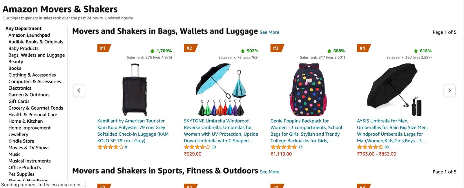 How to start a Shopify store in India? [Shopify India FAQs and Startup ...