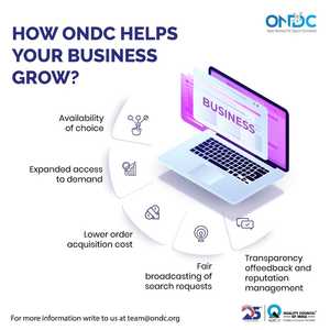 Open Network for Digital Commerce (ONDC) for eCommerce in India: What ...